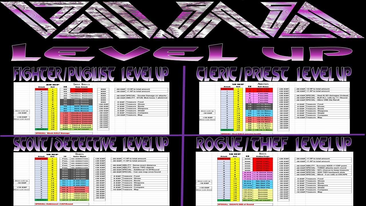 Vauna – Live Interactive Gaming Experience